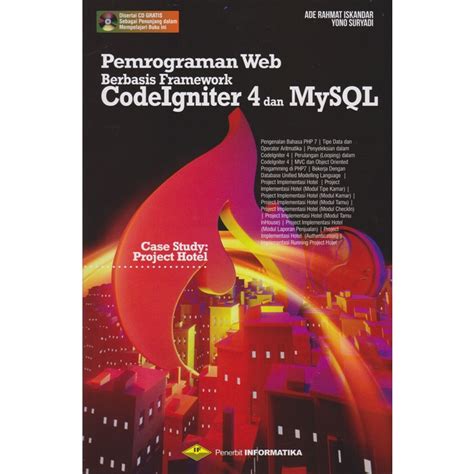 Jual Pemrograman Web Berbasis Framework Codeigniter 4 Dan Mysql
