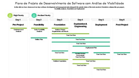 Modelos De Plano De Projeto De Desenvolvimento De Software Obrigatórios