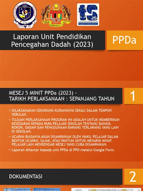 Laporan Unit Ppda 2023 1 Pdf