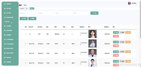 基于spring boot的医院预约挂号系统 源码 lw 调试 讲解 基于springboot在线医疗预约系统代码 csdn博客