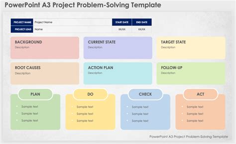Powerpoint A3 Problem Solving And Process Templates