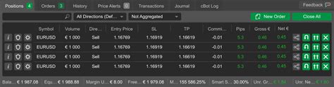 Signal Links CTrader Web