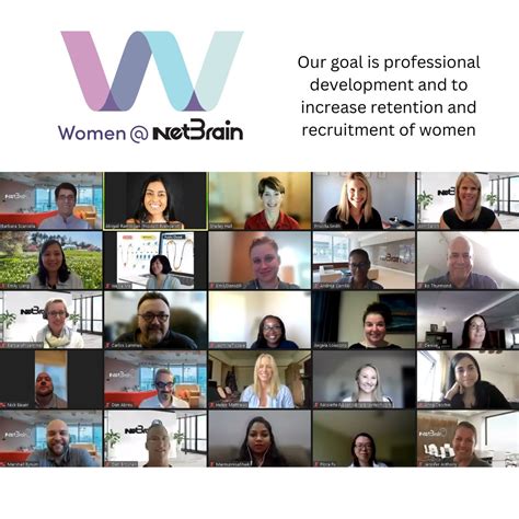 Netbrain Technologies Inc On Linkedin Womenintech Technology