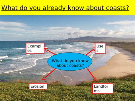 Primary Coasts Resources