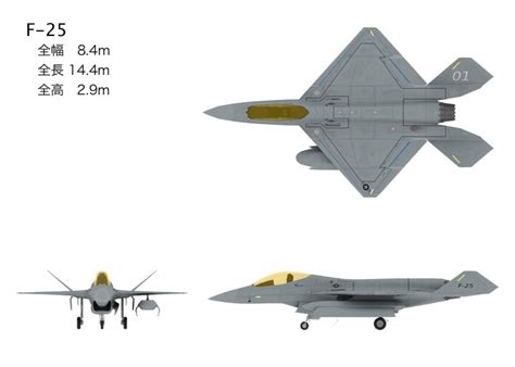 Create A Fighter Plane Page 2 Spacebattles