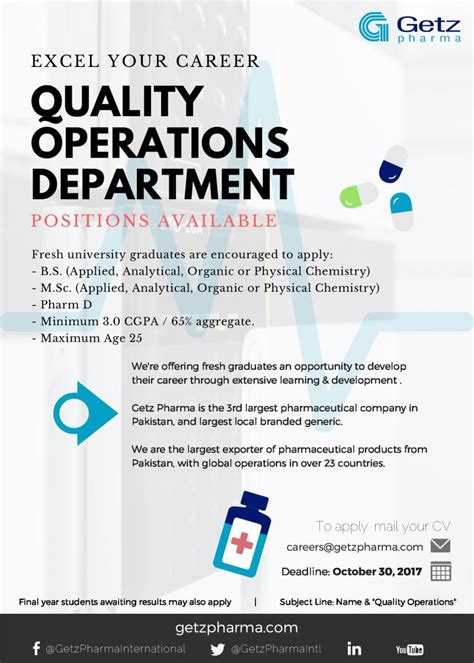 Muhammad Bux Posted On Linkedin