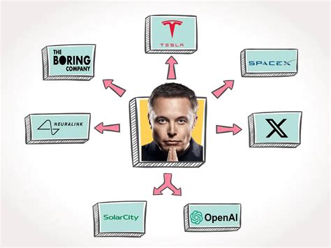 Securely Encrypting Sensitive Data In Python With Fernet By Parthiban