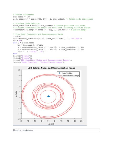 sfc node pdf function mathematics simulation
