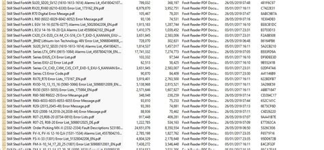 Still Sted Forklift Error Code Full Dvd