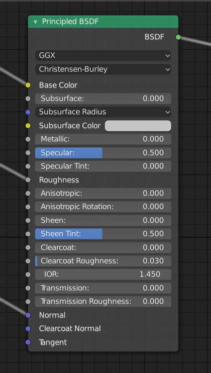 28 Principled Glass Shader Doesnt Show Any Thickness Blender Stack