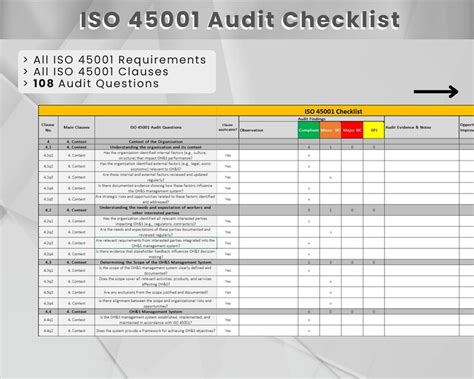 Ultimate Iso 45001 Audit Readiness Checklist And Dashboard Occupational Health And Safety