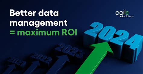 How To Be Data Driven Agile Solutions Agile Solutions Posted On The Topic Linkedin