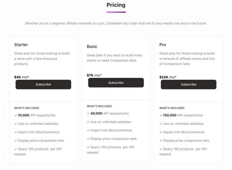 datafeedr anmeldelse og guide