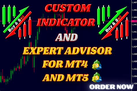 Code Mt4 Mt5 Expert Advisor Forex Eas Trading Bot Mt4 Mt5 Indicator