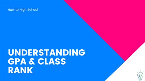 Olcreate Pub438010 Understanding Gpa And Class Rank Olcreate
