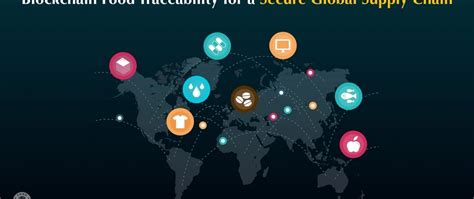 Blockchain Food Traceability Building Trust In The Global Food Supply
