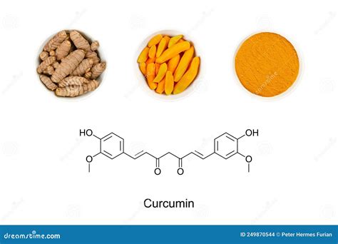 Turmeric And The Chemical Formula And Structure Of Curcumin E100