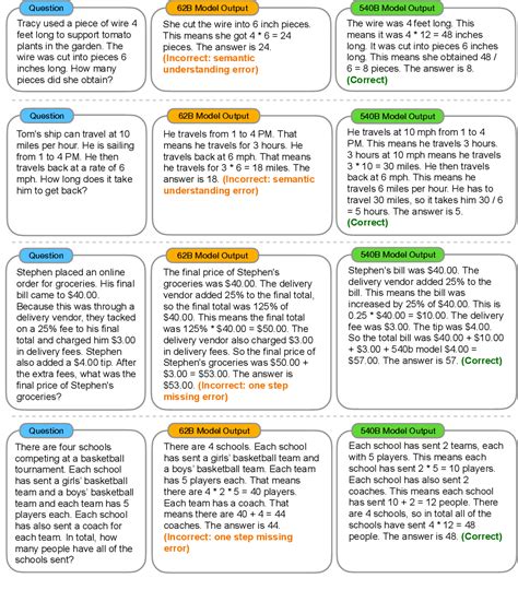 PDF Chain Of Thought Prompting Elicits Reasoning In Large Language Models Semantic Scholar