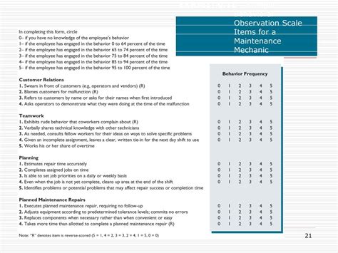 Ppt Conducting Performance Management—an Overview Powerpoint