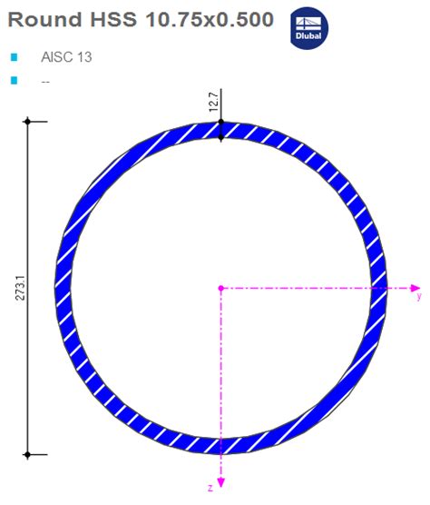 Round Hss 10 75x0 500 Aisc 13 Cross Section Properties And Analysis