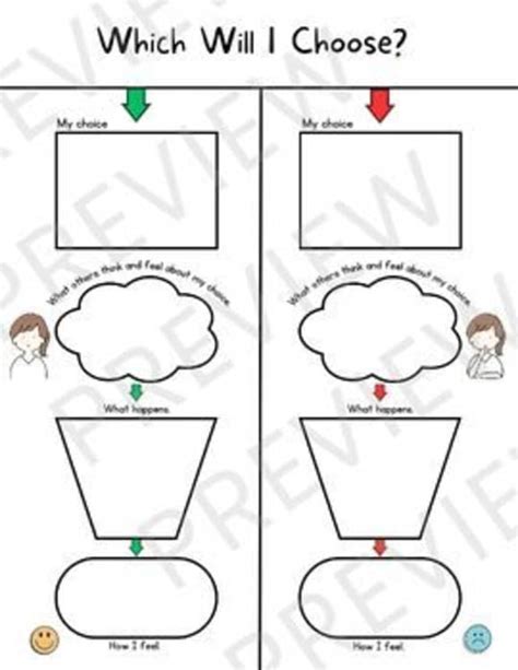 Choice Maps Visuals For Positive Choices And Perspective Taking Plus