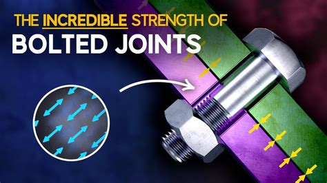 Bolted Joint Forces Acting In Bolted Joint Download Scientific