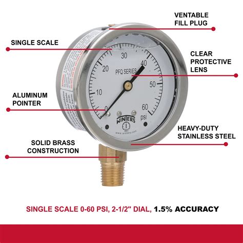 Mua Winters 2 12 Dial Size Liquid Filled Industrial Pressure Gauge