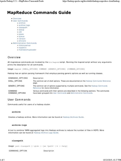 Apache Hadoop Mapreduce Commands Download Free Pdf Apache Hadoop Apache Hadoop Mapreduce Commands Download Free Pdf Apache Hadoop