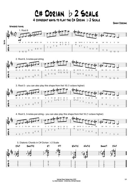 C Dorian B2 Scale 4 Ways To Play By Traditional Electric Guitar