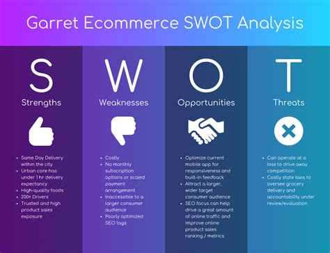 Why Is A Swot Analysis Important Examples Venngage