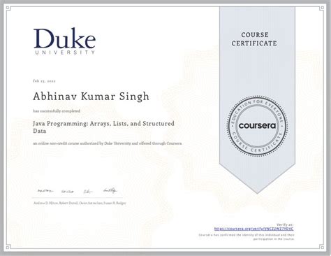 Abhinav Kumar Singh On Linkedin Dukeuniversity Javaprogramming Coursera