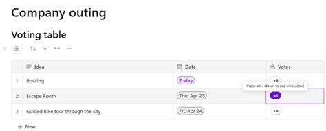 Create Voting Tables With Loop