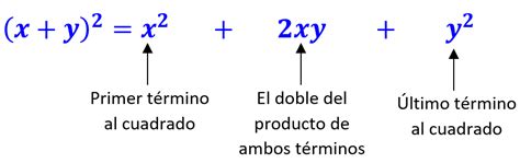 Ejercicios De Binomios Al Cuadrado Resueltos Neurochispas