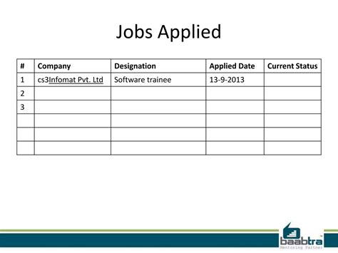 Algorithm And Flow Chart Ppt
