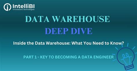 Datawarehousedeepdive Intellibiinnovations Datawarehouse Dataengineering Cloudcomputing