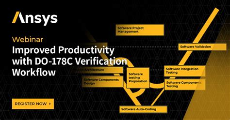 ansys safety and security on linkedin improved productivity with do 178c verification workflow