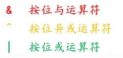 【c语言】十分钟带你搞定操作符优先级问题c语言优先级问题 Csdn博客 【c语言】十分钟带你搞定操作符优先级问题c语言优先级问题 Csdn博客