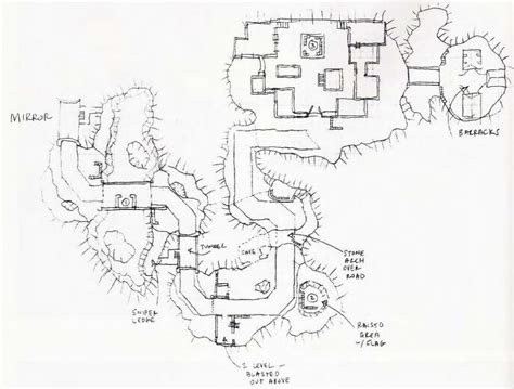 How To Make A Level The Level Design Book