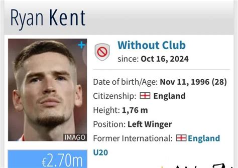 بیوگرافی رایان کنت مهاجم مدنظر پرسپولیس فیلم گل ها قاب فردا