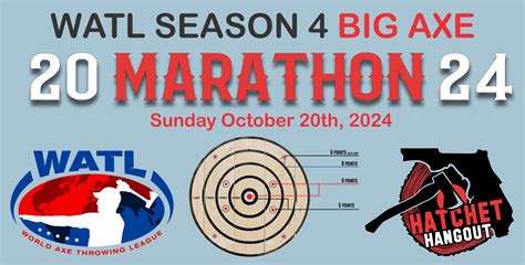 Marathon League Sign Up — Hatchet Hangout Axe Throwing Venue