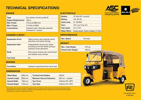 Bajaj RE S Rickshaw Petrol Afghan Sonata