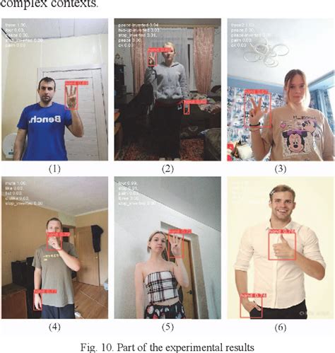 figure 10 from a gesture recognition method based on improved yolov8