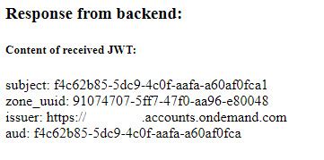 SAP BTP Security How To Realize Client Credential SAP Community