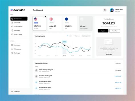 Dashboard Saas Web App Software UI UX Design Upwork