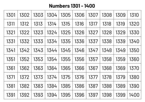 Tablas De Números Del 1 Al 1500 Imprimibles Recurso Para La Educación