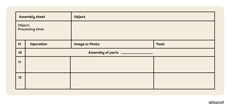 The Manufacturing Process Sheet And The Assembly Sheet Secondaire Alloprof