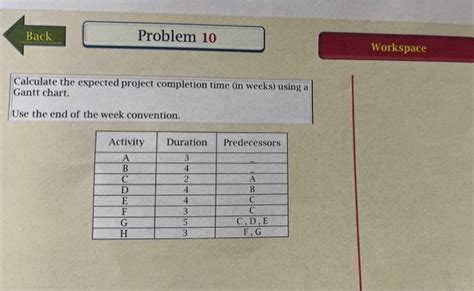 Solved Calculate The Expected Project Completion Time In