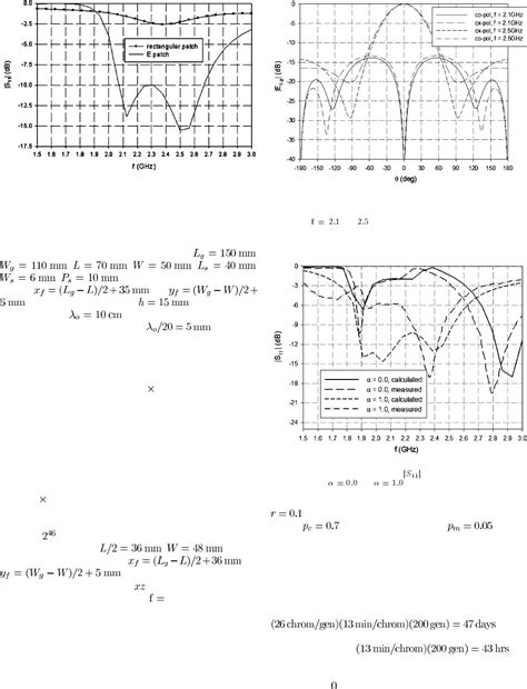 a parallel electromagnetic genetic algorithm optimization ego