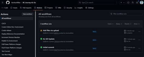 Github Continuous Integration With Al Go Aardvark Labs