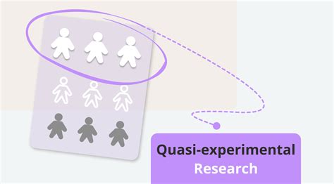What Is Quasi Experimental Research Types And Examples